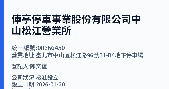 俥亭停車事業股份有限公司中山松江營業所的照片-統編 00666450(臺北市) 公司登記資料與營業項目詳細圖表