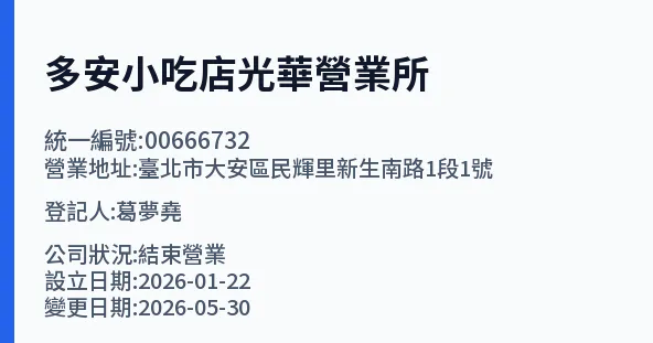 多安小吃店光華營業所的照片-統編 00666732(臺北市) 公司登記資料與營業項目詳細圖表