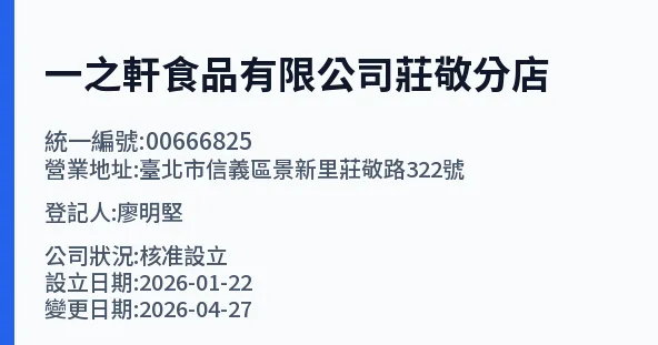一之軒食品有限公司莊敬分店的照片-統編 00666825(臺北市) 公司登記資料與營業項目詳細圖表