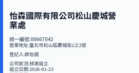 怡森國際有限公司松山慶城營業處的照片-統編 00667042(臺北市) 公司登記資料與營業項目詳細圖表