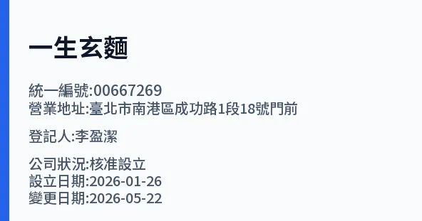 一生玄麵的照片-統編 00667269(臺北市) 公司登記資料與營業項目詳細圖表