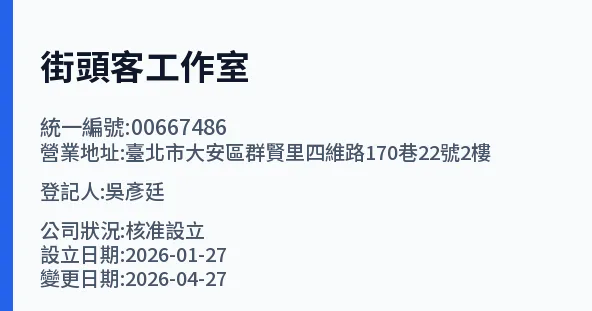 街頭客工作室的照片-統編 00667486(臺北市) 公司登記資料與營業項目詳細圖表