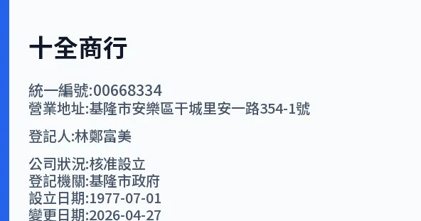 十全商行的照片-統編 00668334(基隆市) 公司登記資料與營業項目詳細圖表