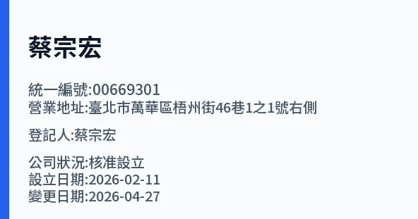 蔡宗宏的照片-統編 00669301(臺北市) 公司登記資料與營業項目詳細圖表