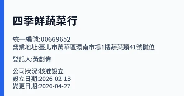 四季鮮蔬菜行的照片-統編 00669652(臺北市) 公司登記資料與營業項目詳細圖表