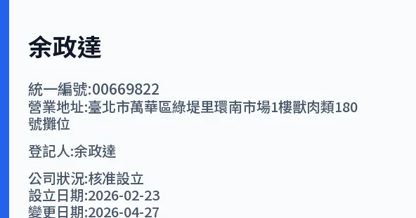 余政達的照片-統編 00669822(臺北市) 公司登記資料與營業項目詳細圖表