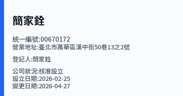 簡家銓的照片-統編 00670172(臺北市) 公司登記資料與營業項目詳細圖表