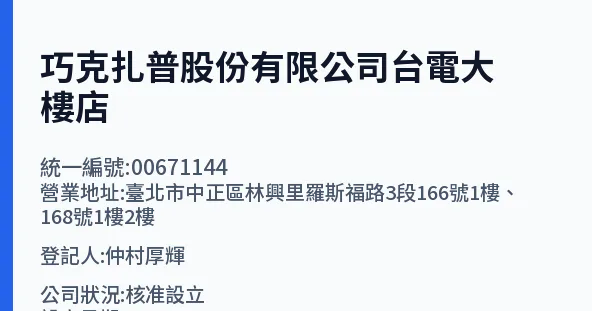巧克扎普股份有限公司台電大樓店的照片-統編 00671144(臺北市) 公司登記資料與營業項目詳細圖表
