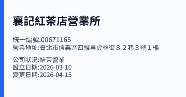 襄記紅茶店營業所的照片-統編 00671165(臺北市) 公司登記資料與營業項目詳細圖表