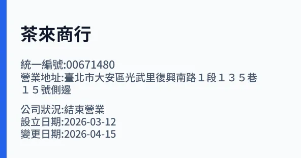 茶來商行的照片-統編 00671480(臺北市) 公司登記資料與營業項目詳細圖表