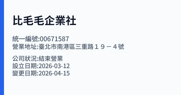 比毛毛企業社的照片-統編 00671587(臺北市) 公司登記資料與營業項目詳細圖表