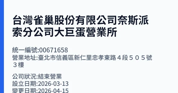 台灣雀巢股份有限公司奈斯派索分公司大巨蛋營業所的照片-統編 00671658(臺北市) 公司登記資料與營業項目詳細圖表