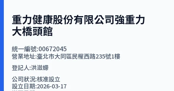 重力健康股份有限公司強重力大橋頭館的照片-統編 00672045(臺北市) 公司登記資料與營業項目詳細圖表