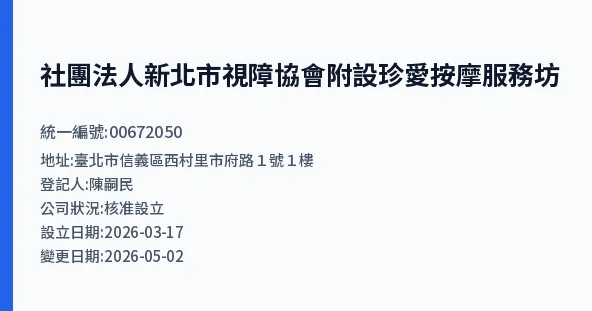 社團法人新北市視障協會附設珍愛按摩服務坊的照片-統編 00672050(臺北市) 公司登記資料與營業項目詳細圖表