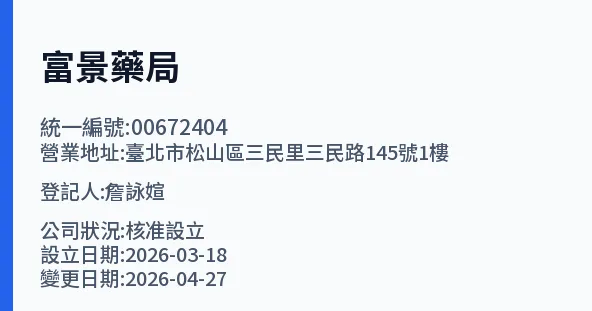 富景藥局的照片-統編 00672404(臺北市) 公司登記資料與營業項目詳細圖表