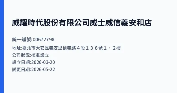 威耀時代股份有限公司威士威信義安和店的照片-統編 00672798(臺北市) 公司登記資料與營業項目詳細圖表