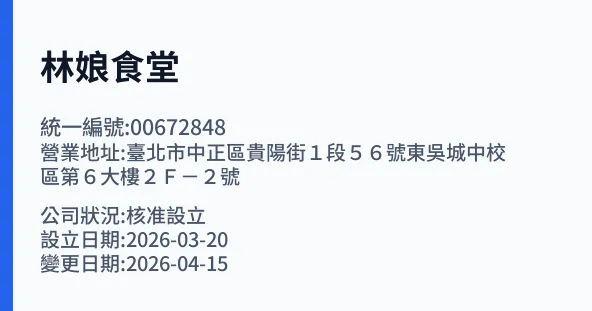 林娘食堂的照片-統編 00672848(臺北市) 公司登記資料與營業項目詳細圖表