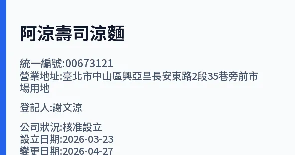 阿涼壽司涼麵的照片-統編 00673121(臺北市) 公司登記資料與營業項目詳細圖表