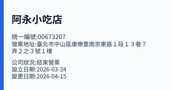 阿永小吃店的照片-統編 00673207(臺北市) 公司登記資料與營業項目詳細圖表