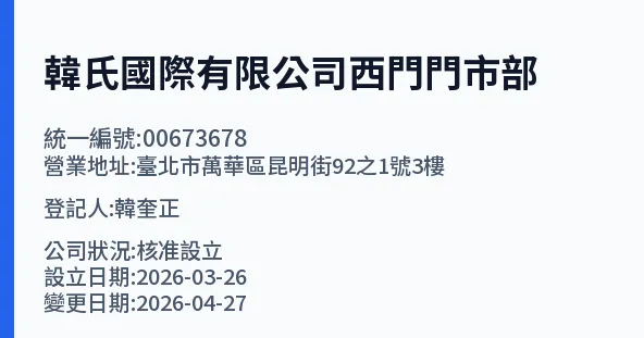 韓氏國際有限公司西門門市部的照片-統編 00673678(臺北市) 公司登記資料與營業項目詳細圖表