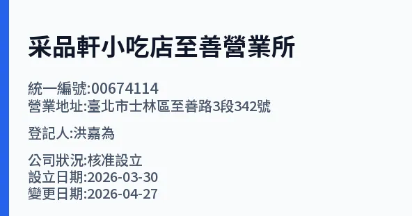 采品軒小吃店至善營業所的照片-統編 00674114(臺北市) 公司登記資料與營業項目詳細圖表