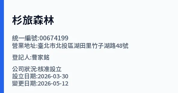 杉旅森林的照片-統編 00674199(臺北市) 公司登記資料與營業項目詳細圖表