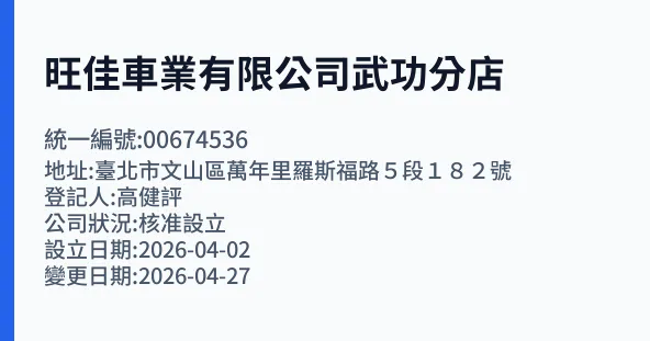 旺佳車業有限公司武功分店的照片-統編 00674536(臺北市) 公司登記資料與營業項目詳細圖表