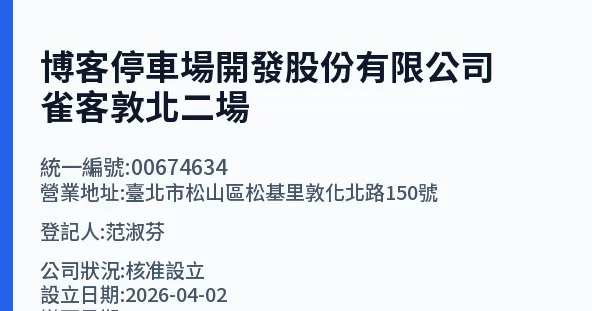 博客停車場開發股份有限公司雀客敦北二場的照片-統編 00674634(臺北市) 公司登記資料與營業項目詳細圖表