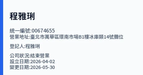 程雅琍的照片-統編 00674655(臺北市) 公司登記資料與營業項目詳細圖表