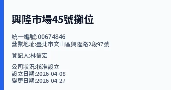 興隆市場45號攤位的照片-統編 00674846(臺北市) 公司登記資料與營業項目詳細圖表