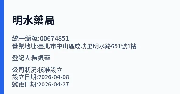 明水藥局的照片-統編 00674851(臺北市) 公司登記資料與營業項目詳細圖表
