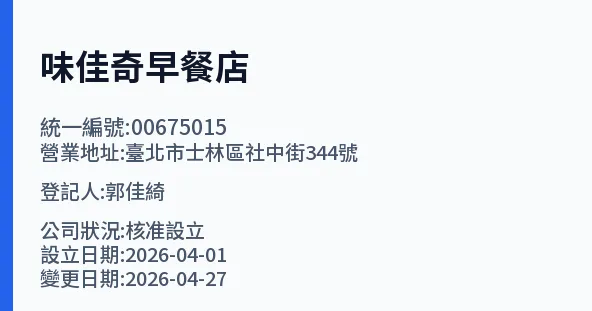 味佳奇早餐店的照片-統編 00675015(臺北市) 公司登記資料與營業項目詳細圖表