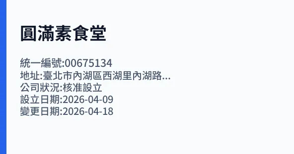 圓滿素食堂的照片-統編 00675134(臺北市) 公司登記資料與營業項目詳細圖表