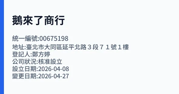 鵝來了商行的照片-統編 00675198(臺北市) 公司登記資料與營業項目詳細圖表
