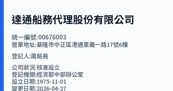 達通船務代理股份有限公司的照片-統編 00676003(基隆市) 公司登記資料與營業項目詳細圖表