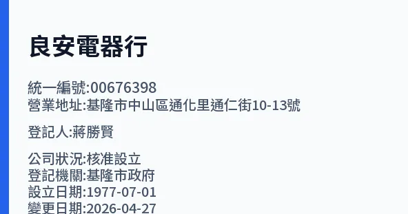 良安電器行的照片-統編 00676398(基隆市) 公司登記資料與營業項目詳細圖表