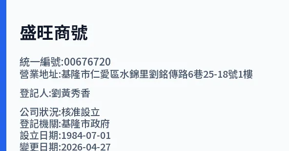 盛旺商號的照片-統編 00676720(基隆市) 公司登記資料與營業項目詳細圖表