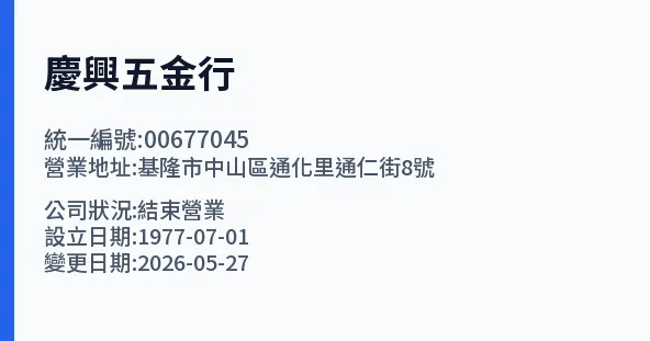 慶興五金行的照片-統編 00677045(基隆市) 公司登記資料與營業項目詳細圖表