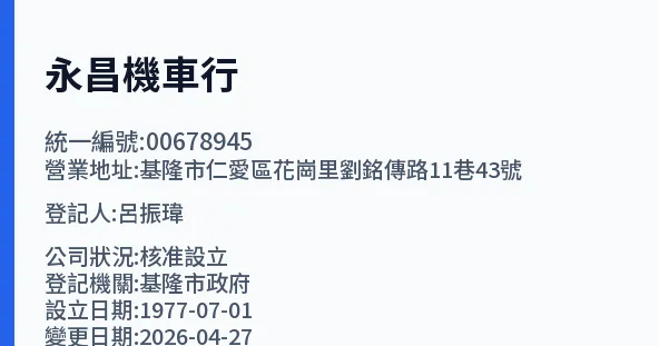 永昌機車行的照片-統編 00678945(基隆市) 公司登記資料與營業項目詳細圖表