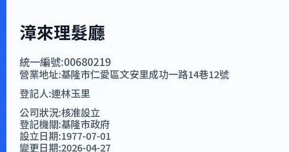 漳來理髮廳的照片-統編 00680219(基隆市) 公司登記資料與營業項目詳細圖表