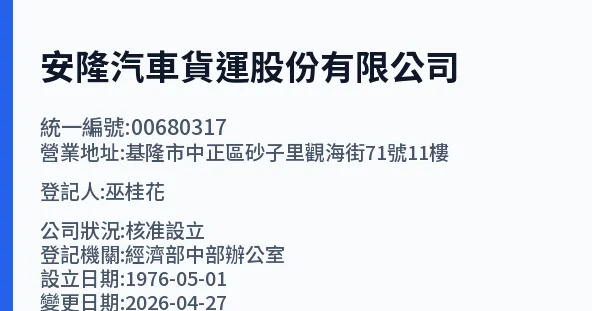 安隆汽車貨運股份有限公司的照片-統編 00680317(基隆市) 公司登記資料與營業項目詳細圖表