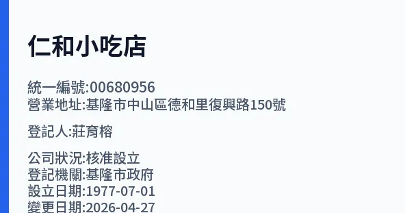 仁和小吃店的照片-統編 00680956(基隆市) 公司登記資料與營業項目詳細圖表