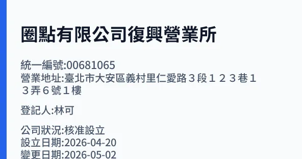 圈點有限公司復興營業所的照片-統編 00681065(臺北市) 公司登記資料與營業項目詳細圖表