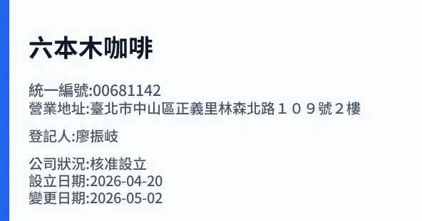 六本木咖啡的照片-統編 00681142(臺北市) 公司登記資料與營業項目詳細圖表
