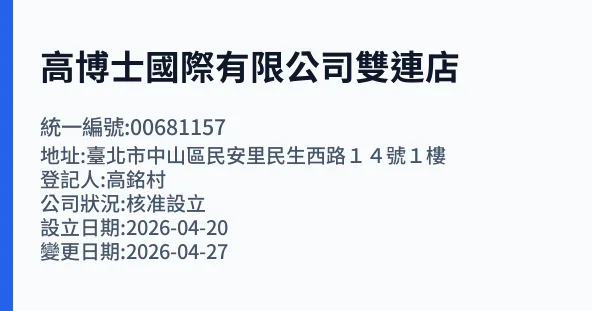 高博士國際有限公司雙連店的照片-統編 00681157(臺北市) 公司登記資料與營業項目詳細圖表