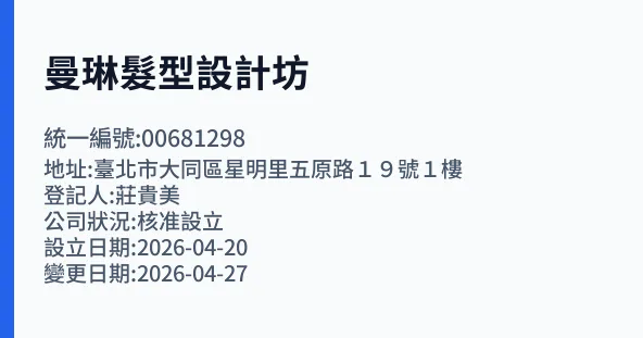 曼琳髮型設計坊的照片-統編 00681298(臺北市) 公司登記資料與營業項目詳細圖表