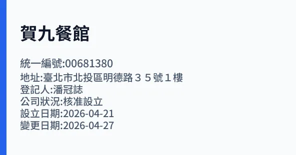 賀九餐館的照片-統編 00681380(臺北市) 公司登記資料與營業項目詳細圖表