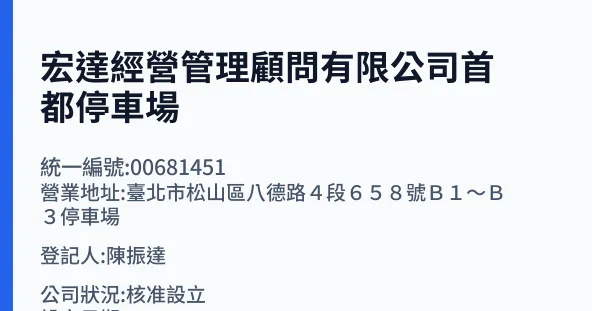 宏達經營管理顧問有限公司首都停車場的照片-統編 00681451(臺北市) 公司登記資料與營業項目詳細圖表