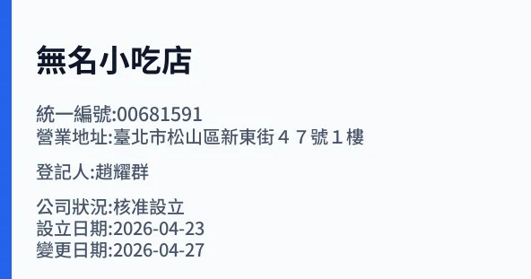 無名小吃店的照片-統編 00681591(臺北市) 公司登記資料與營業項目詳細圖表