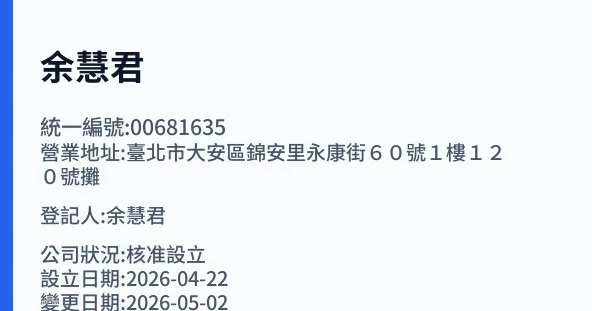 余慧君的照片-統編 00681635(臺北市) 公司登記資料與營業項目詳細圖表